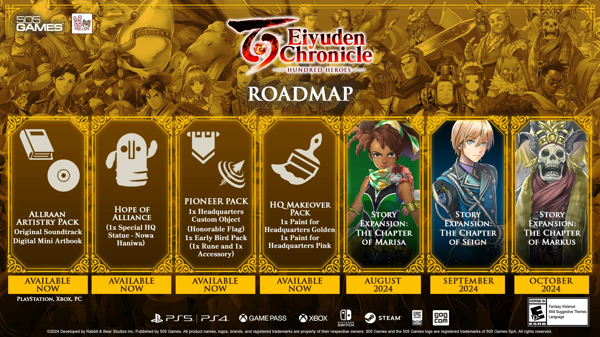 Eiyuden Chronicle Community Update: Story Expansion Roadmap and details ...